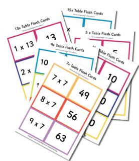 Times Tables | Activity Village