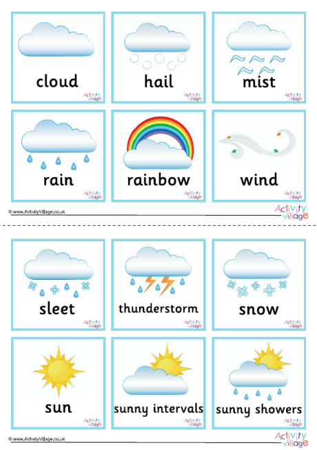 Weather Game Cards | Activity Village