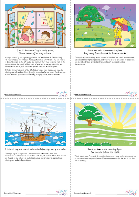Weather Myths for Kids