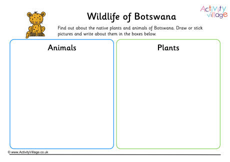 Botswana for Kids - Fun Facts and Printables