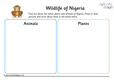 Nigeria Facts and Printables for Children