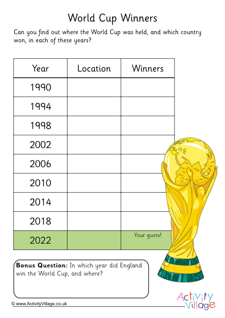 World Cup Worksheets | Activity Village